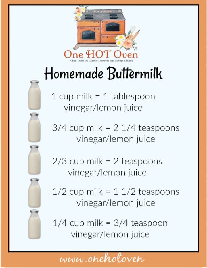 Homemade Buttermilk Made Easy: A Simple Guide to Dairy Magic - One Hot ...